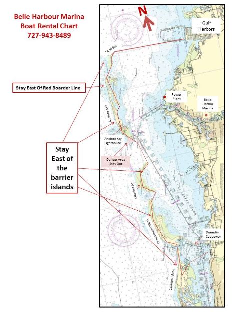 Nautical Information